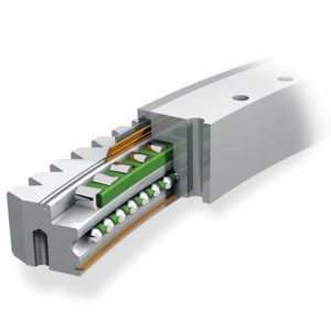 Slew Rings - Standard or Custom Ready to Install Slew Rings - IMO USA